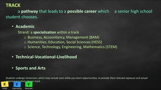 SENIOR HIGH SCHOOL.pptx strands track and other basic i formation | PPTX