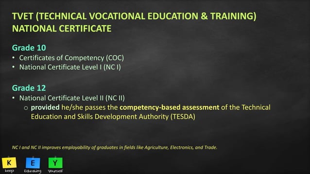 SENIOR HIGH SCHOOL.pptx strands track and other basic i formation | PPTX
