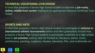 SENIOR HIGH SCHOOL.pptx strands track and other basic i formation | PPTX