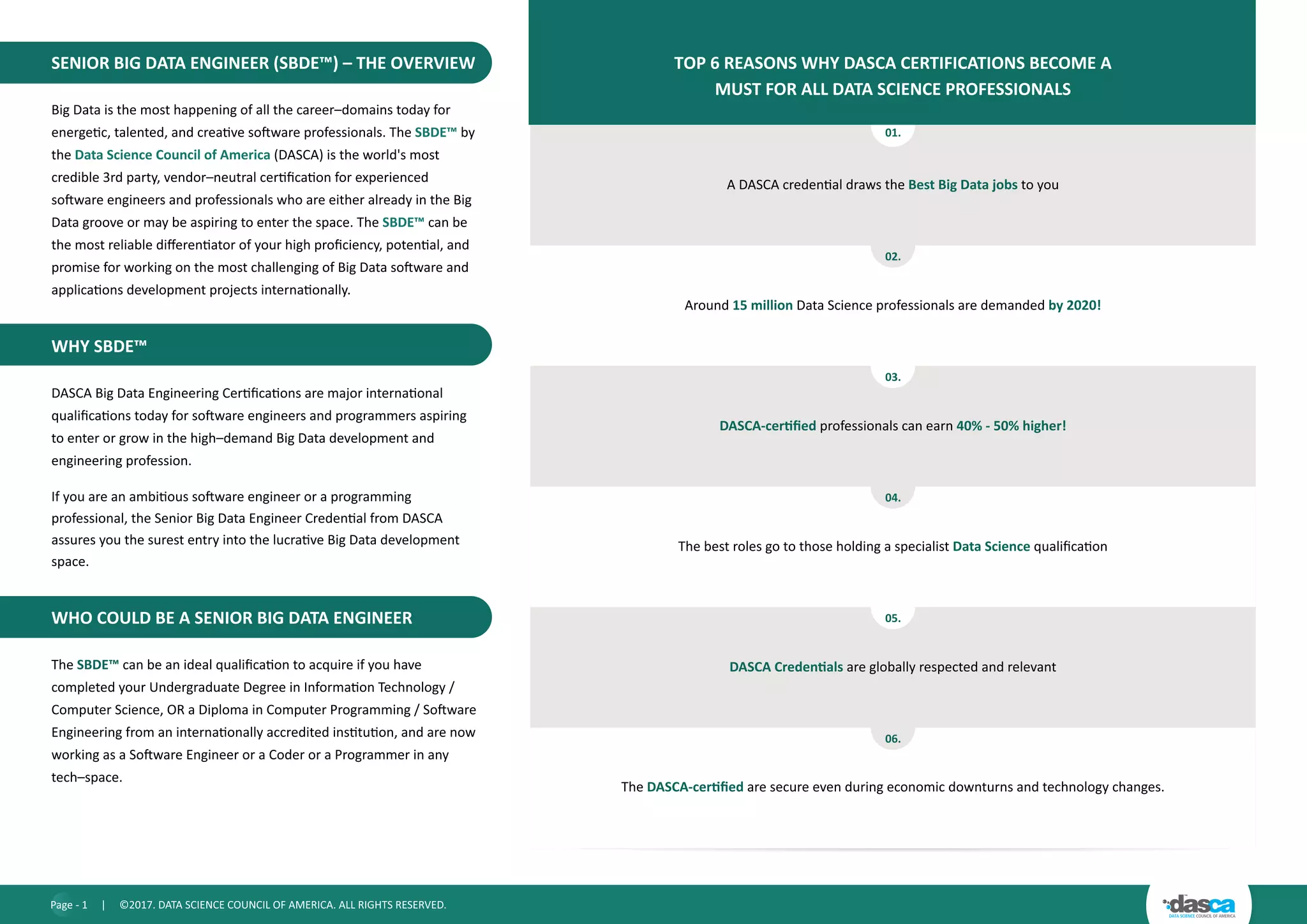 Senior Big Data Engineer Certification | PDF