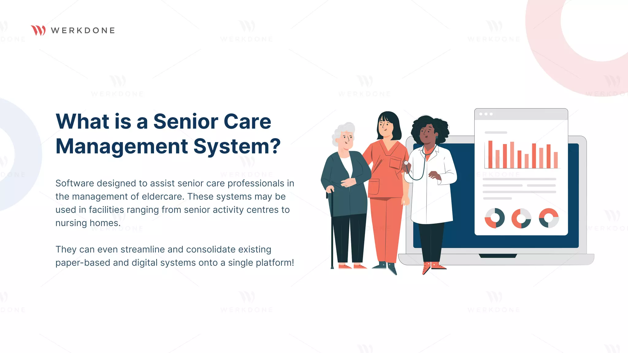 A Look Into Senior Care Management System | PDF