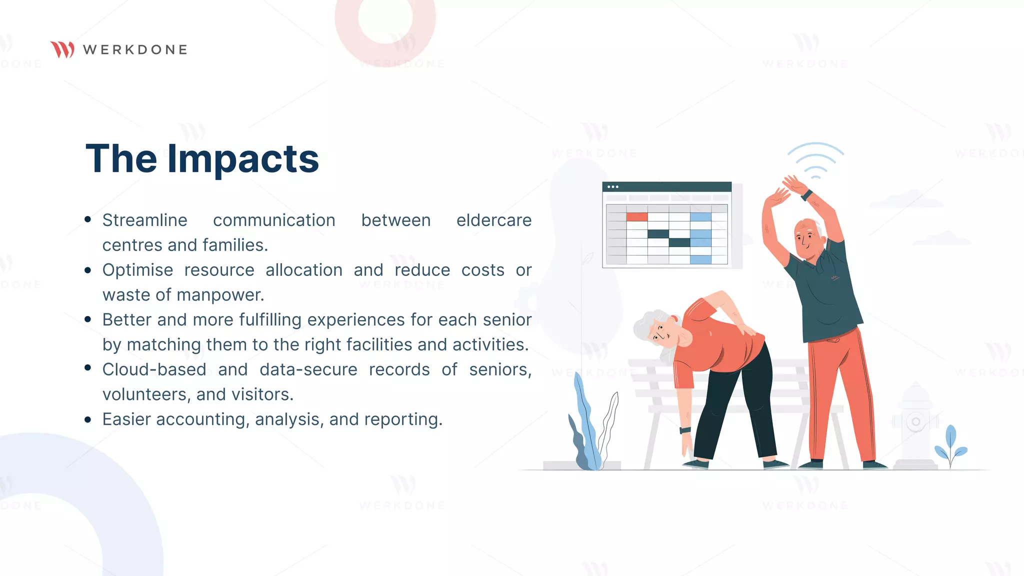 A Look Into Senior Care Management System | PDF