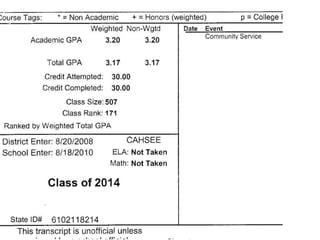 Sophomore Course Selection Power Point | PPT