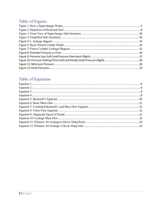 TVS: Improving Supercharger Volumetric Efficiency | DOCX