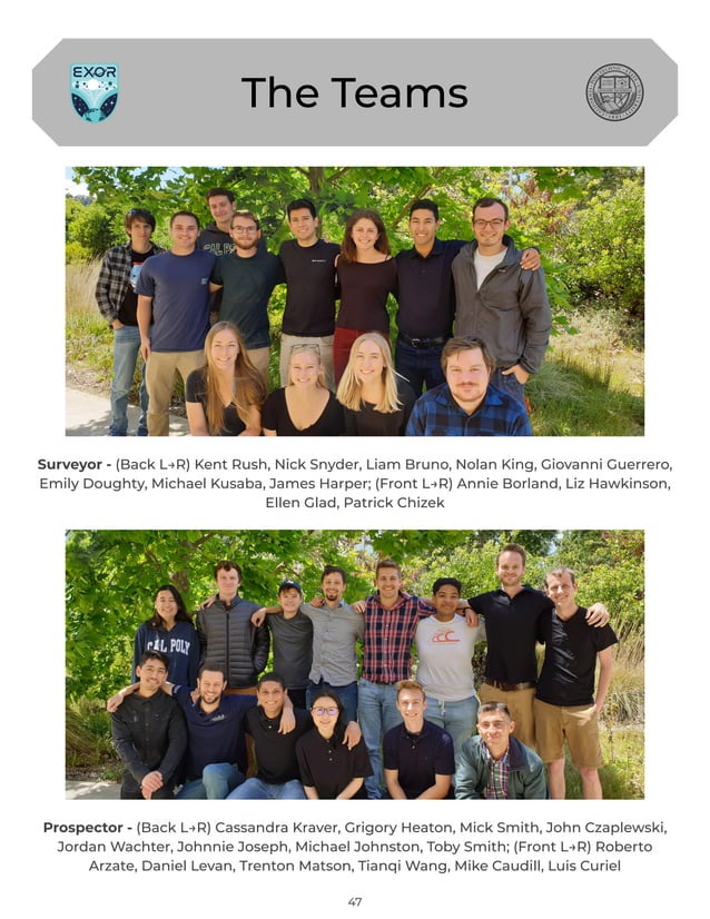 Cal Poly SLO 2019 Aerospace Senior Design Executive Summary | PDF ...