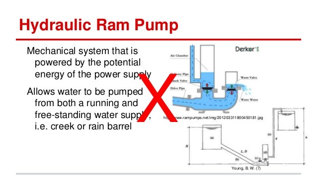 Senior Capstone Final