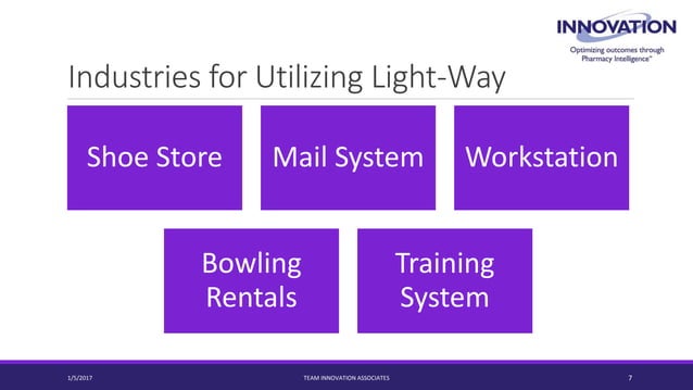 Senior Design Capstone Project | PPT