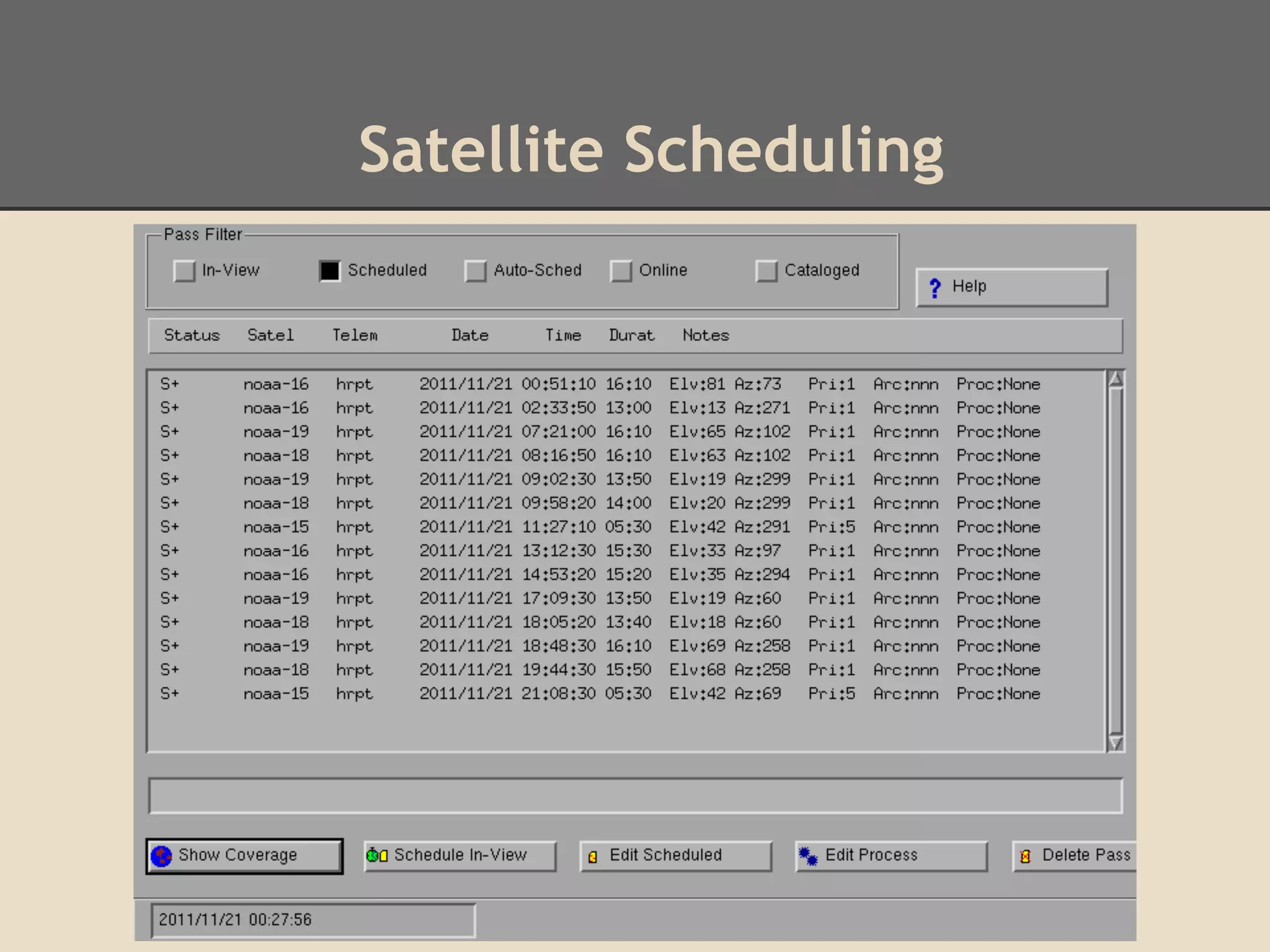 Satellite Imagery: Acquisition and Presentation | PDF