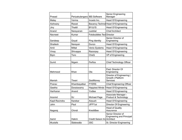 Senior Engineering Sample EM DOE - Sheet1.pdf