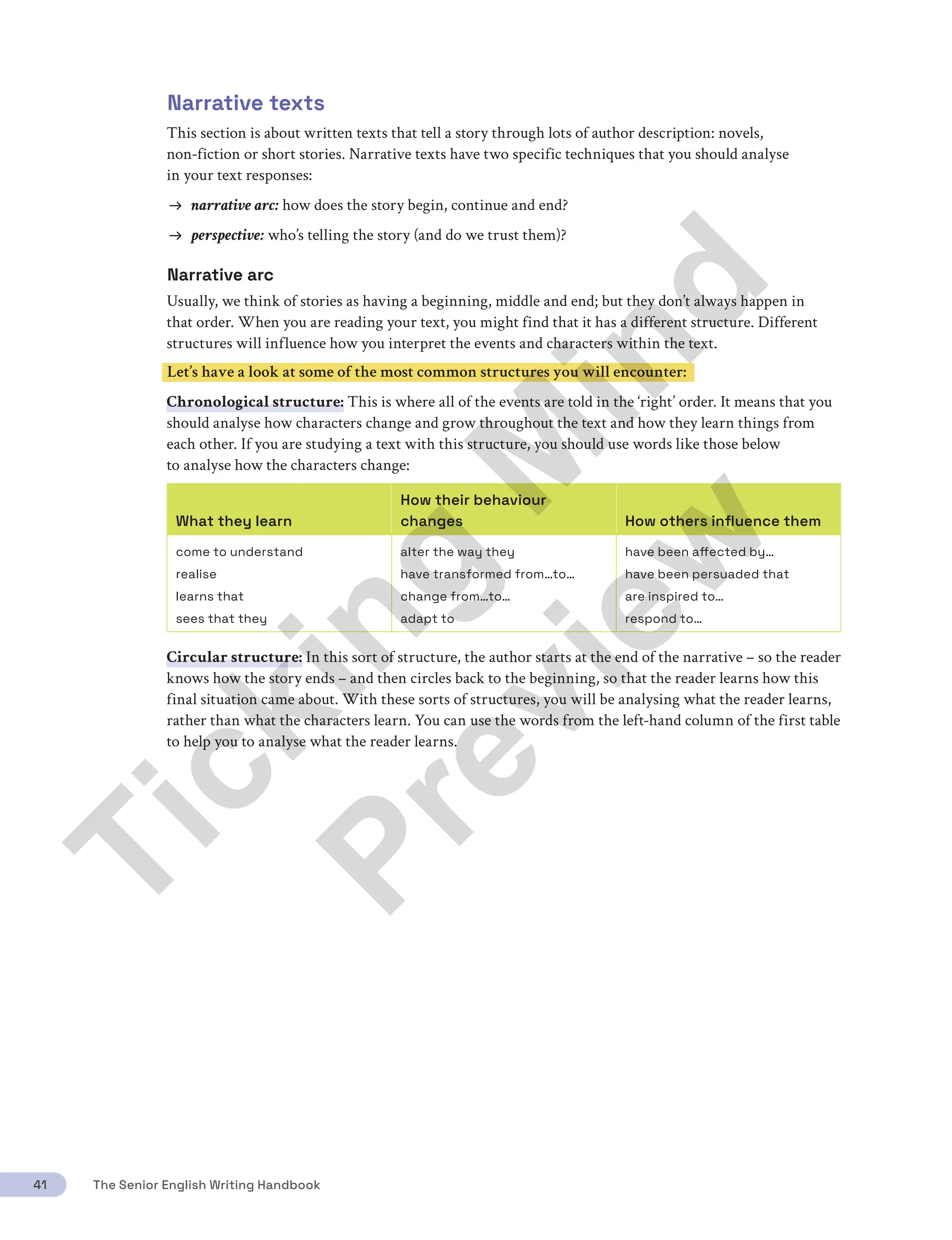 The Senior English Writing Handbook (5th Edition) | PDF