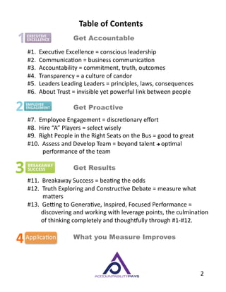 Senior Executive Team Conversation Starters | PDF | Career Advice | Careers