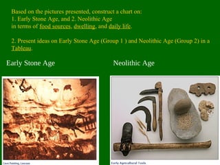 Senior high school lesson plan in archeology topic | PPT