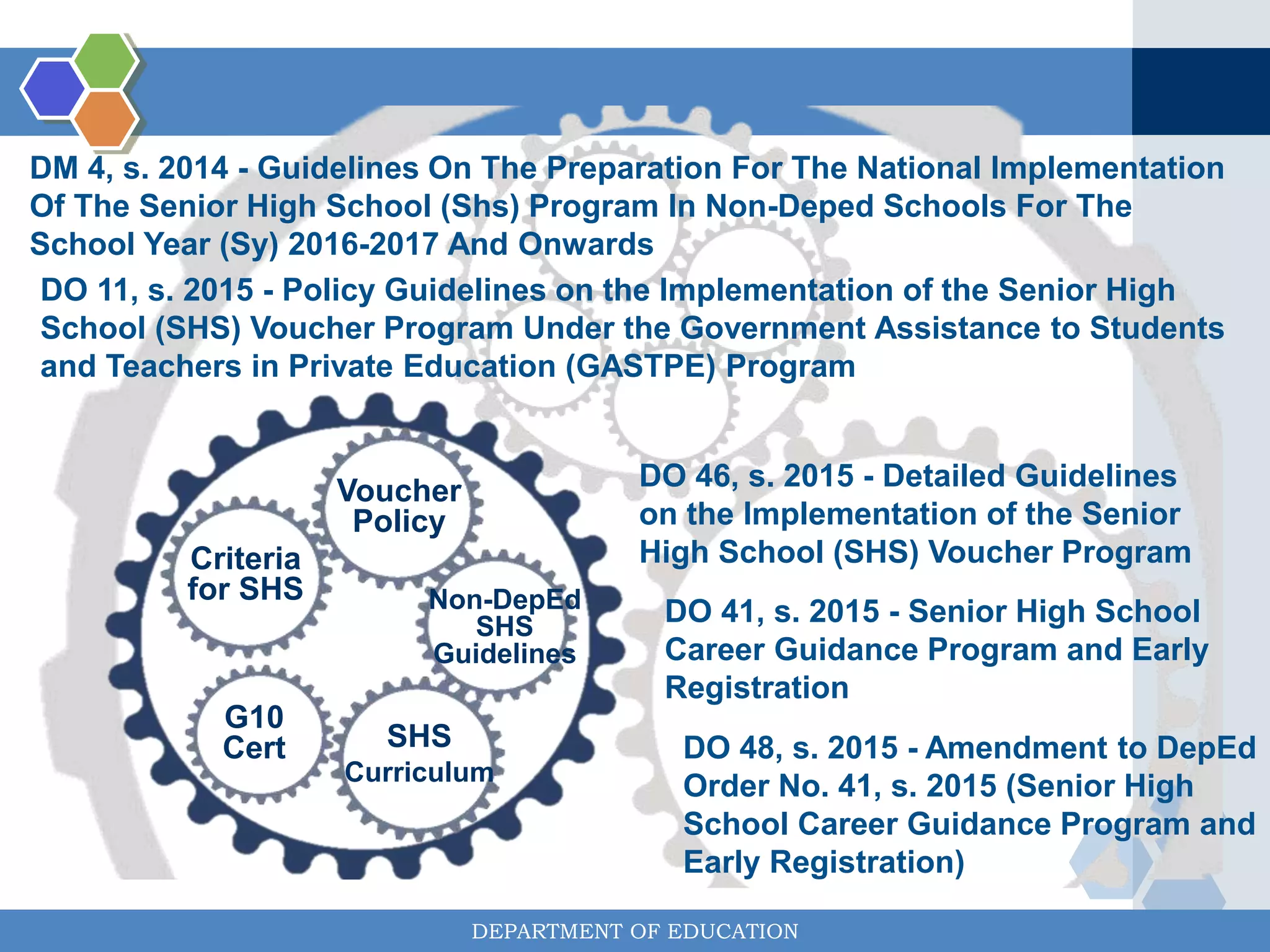 SENIOR_HIGH_SCHOOLspu.pptx