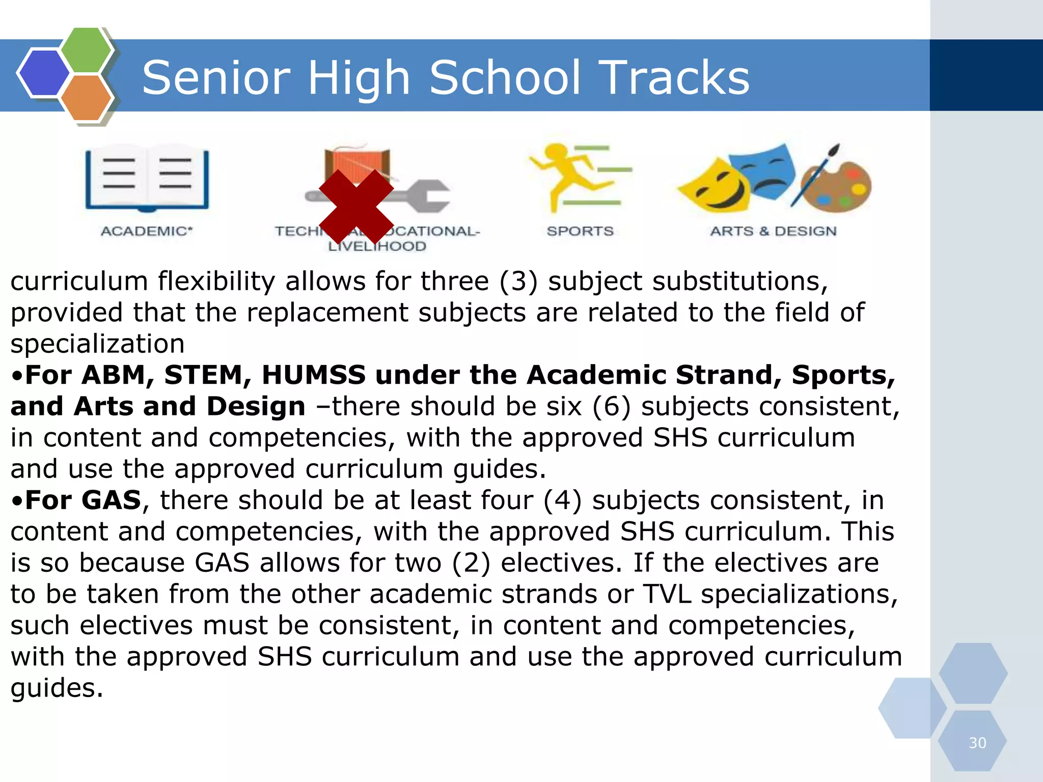 SENIOR_HIGH_SCHOOLspu.pptx