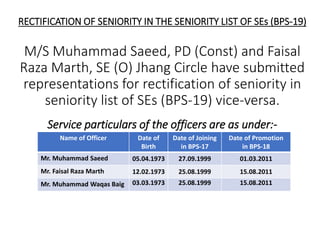 Seniority 27-9-22.pptx | Free Download