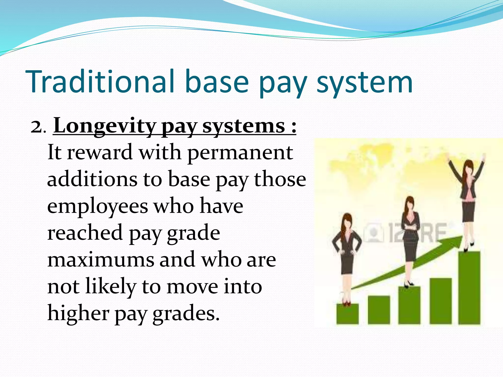 Seniority and longevity pay | PPTX