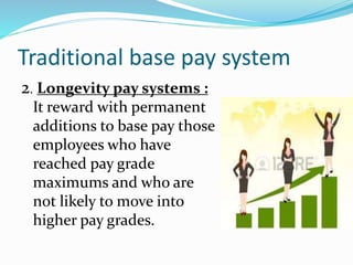 Seniority and longevity pay | PPTX