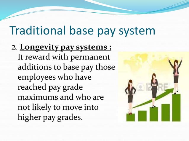 Seniority and longevity pay | PPTX