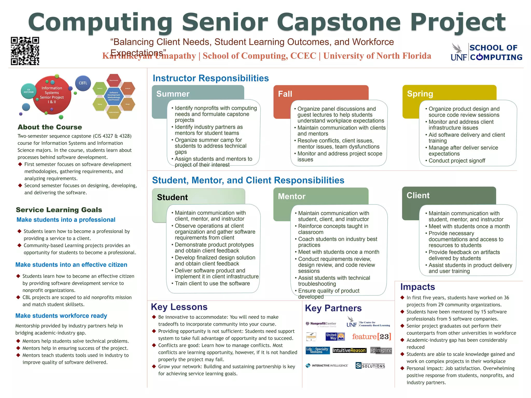 UNF Computing Senior Capstone Project | PPT