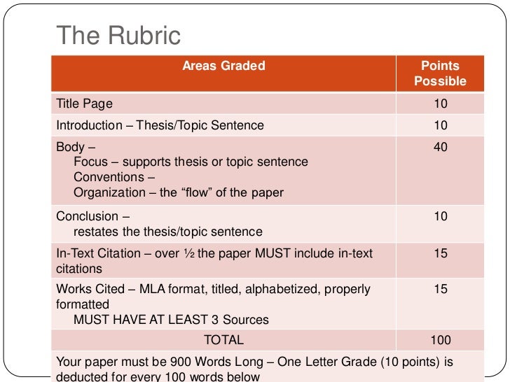 Senior Project Paper senior-project-paper