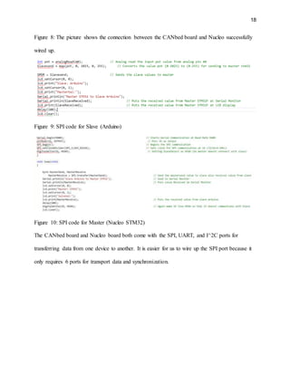 Senior Project: Methanol Injection Progressive Controller | PDF