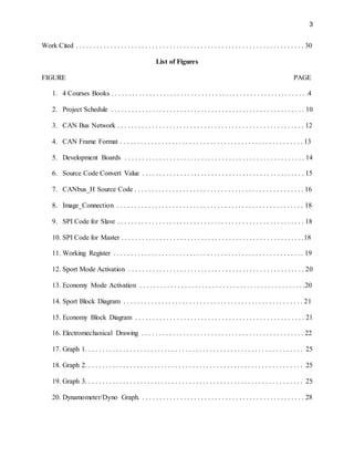Senior Project: Methanol Injection Progressive Controller | PDF