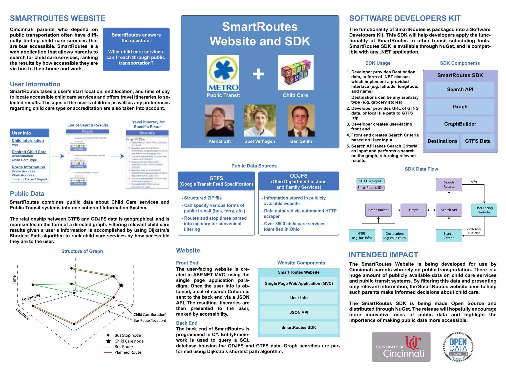 Sample CS Senior Capstone Projects | PPTX | 3-D Graphics | Computer ...