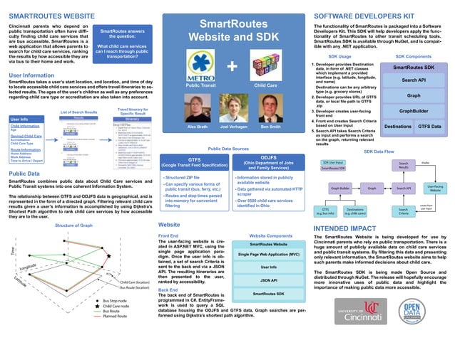 Sample CS Senior Capstone Projects | PPTX | 3-D Graphics | Computer ...
