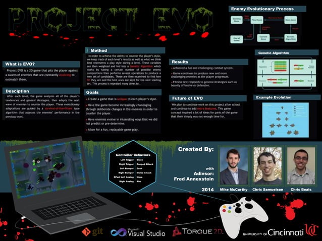 Sample CS Senior Capstone Projects | PPTX | 3-D Graphics | Computer ...