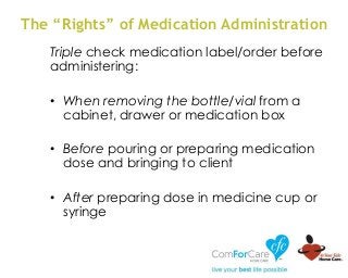 Medication Errors | PPTX