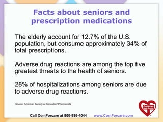 Medication Errors | PPT