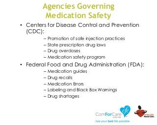 Medication Errors | PPTX