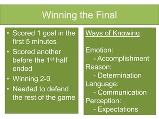 Senior Seminar Final Project Powerpoint | PPTX