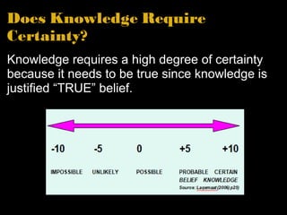 Truth and Knowledge | PPT