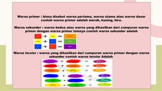 Warna primer sekunder tersier dan alat dan bahan.pptx
