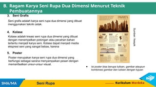 Materi Seni Rupa BAB 3 kelas X SMA Tentang | PPTX