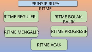 prinsip rupa ritme, prinsip seni rupa pada materi seni rupa kelas 5 .pptx
