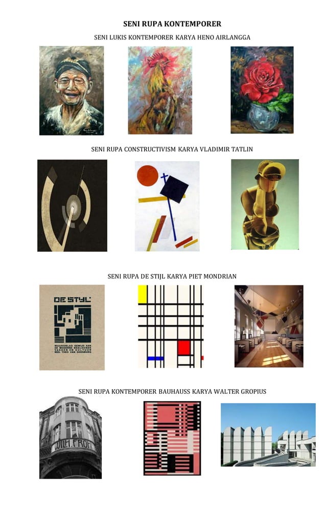 Seni rupa kontemporer | DOCX
