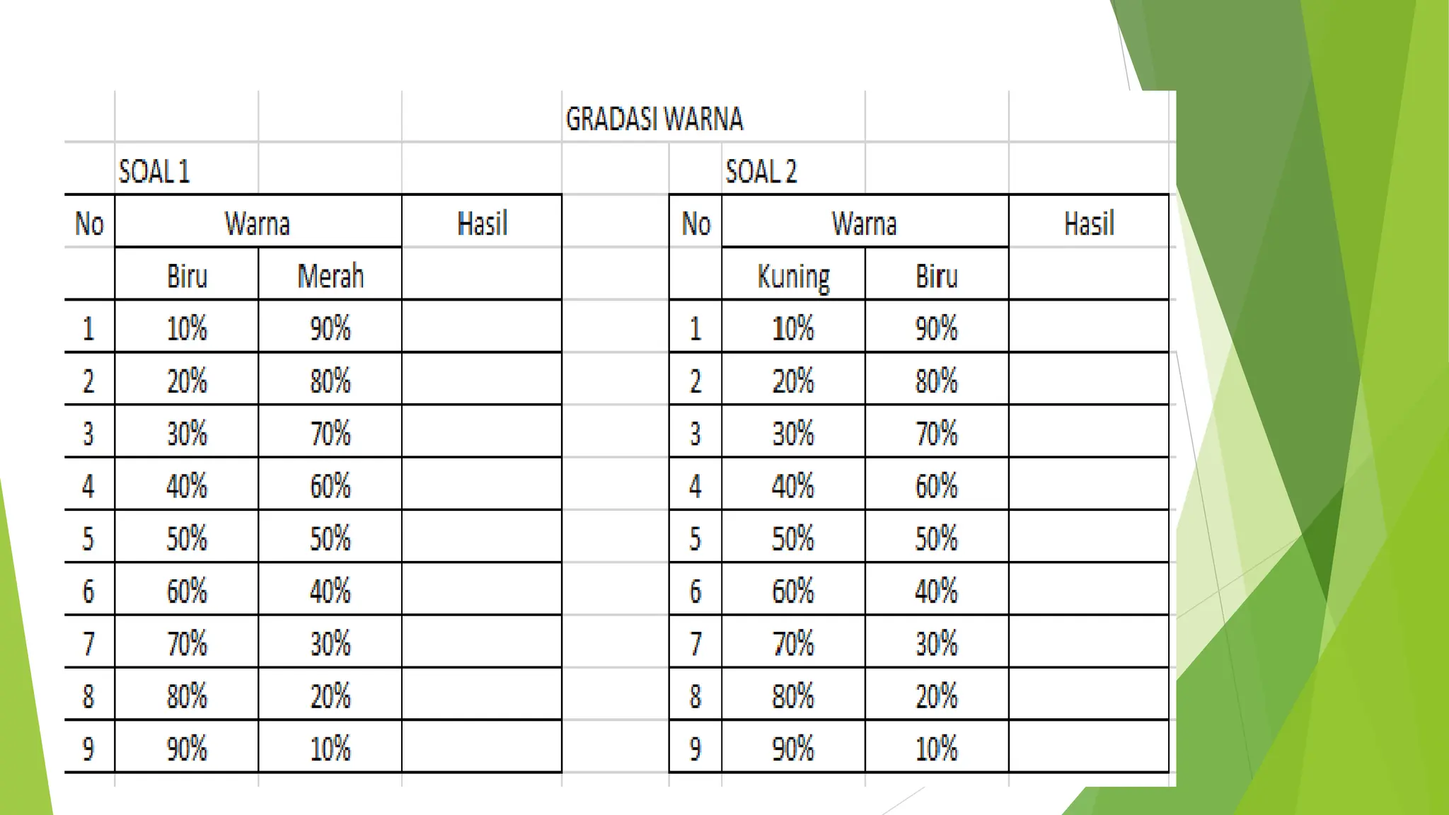 SENI RUPA SD KELAS 3_Bu Yunita fix new.pptx