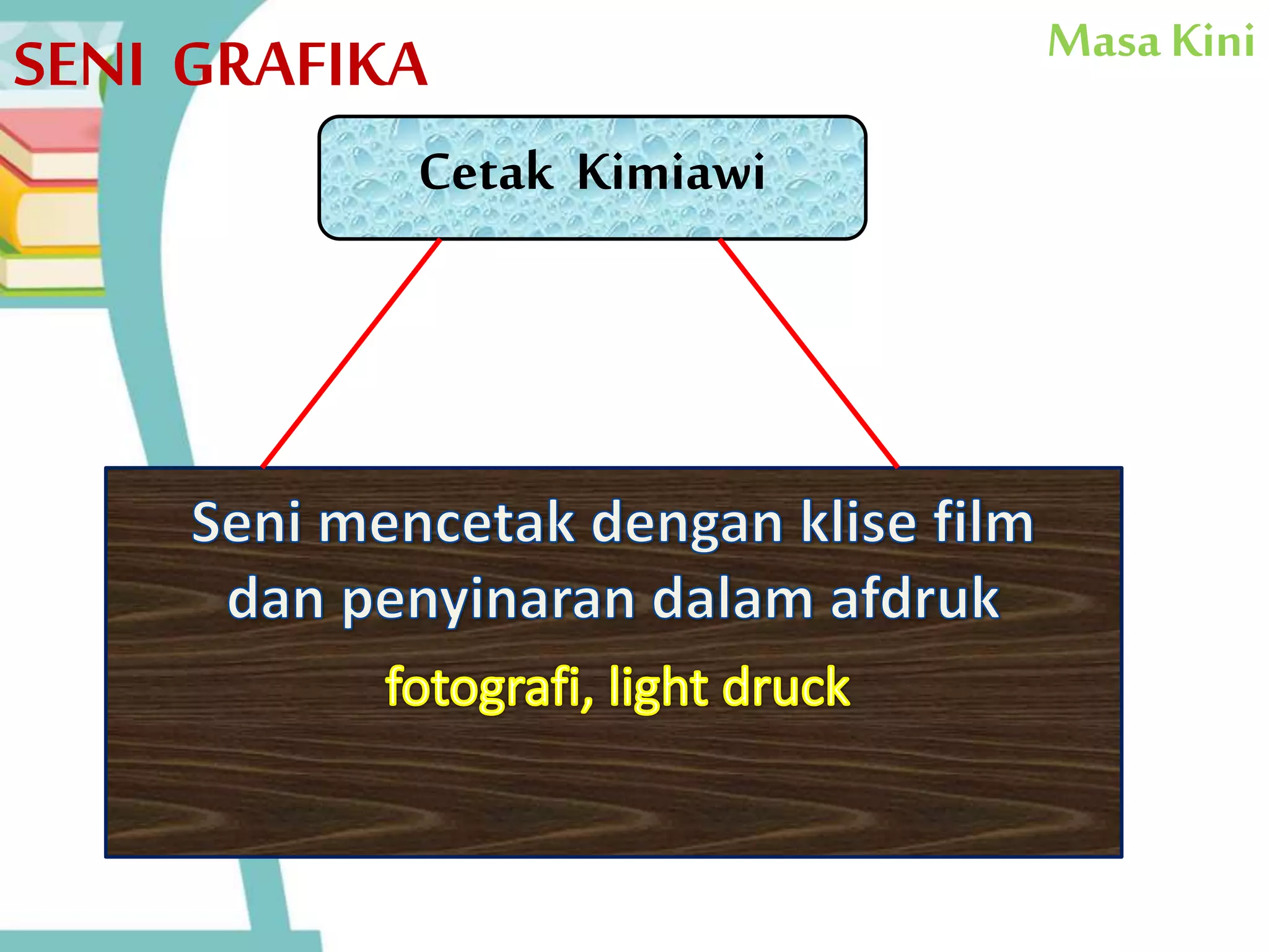 Seni rupa terapan | PPTX