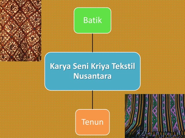 Seni rupa terapan | PPTX