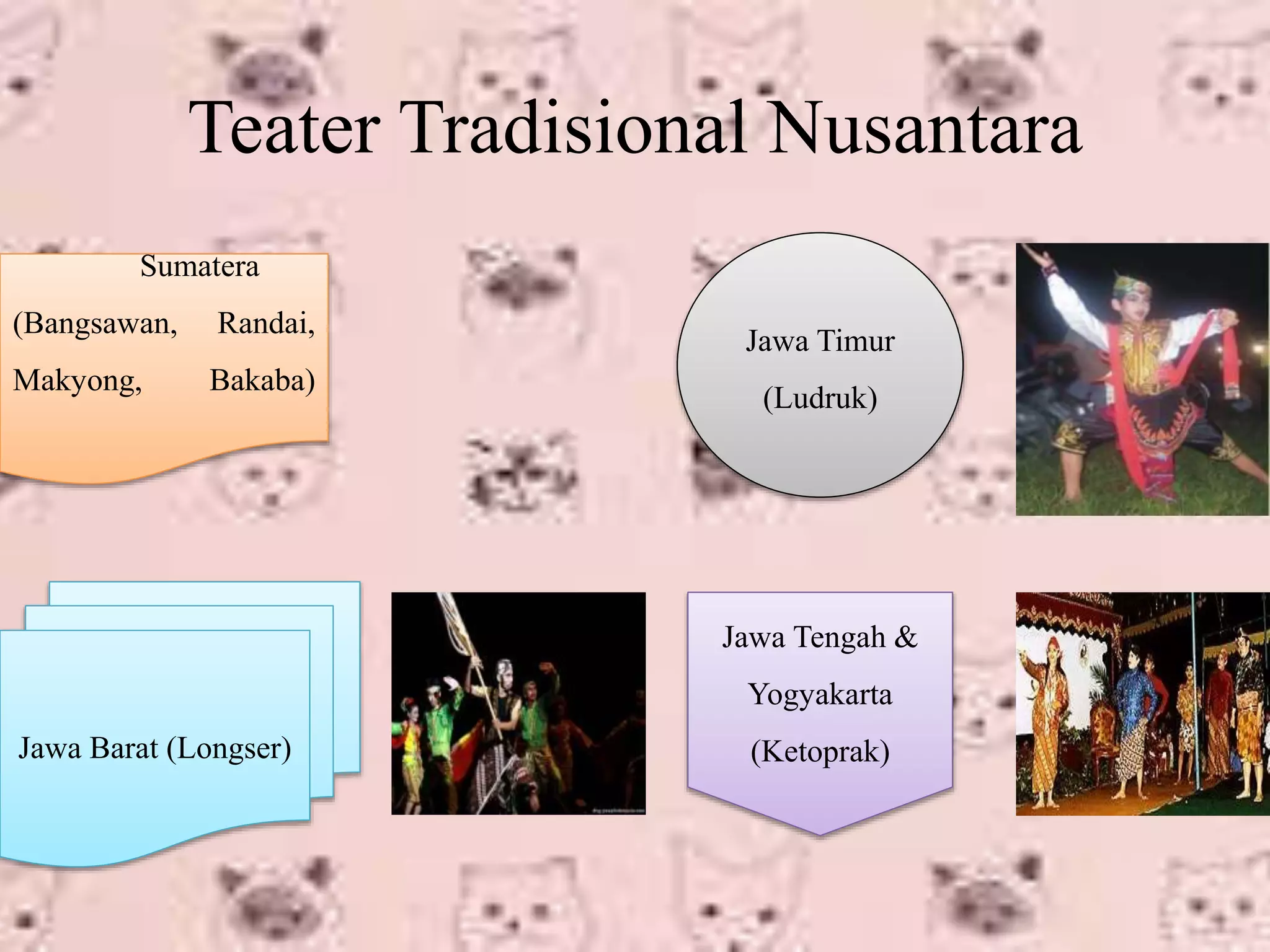 Seni teater barat, tradisional asia dan nusantara | PPTX