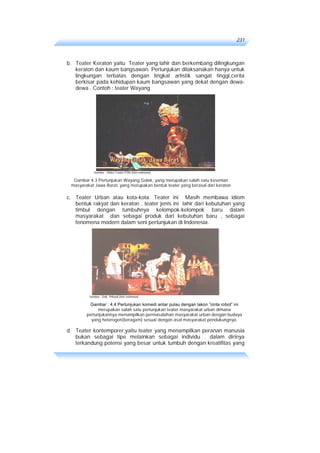 Seni teater kelas x | PDF