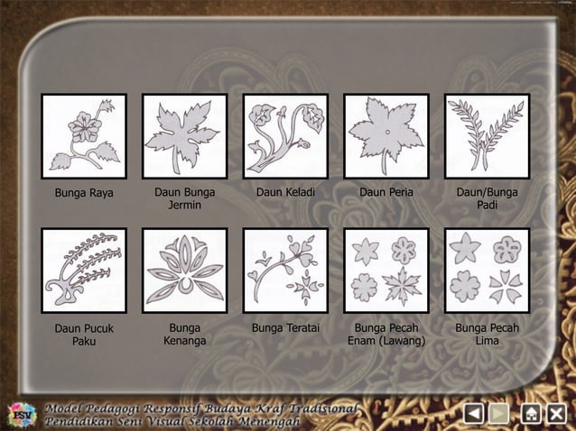 Seni Tekat Slide PPT | PDF
