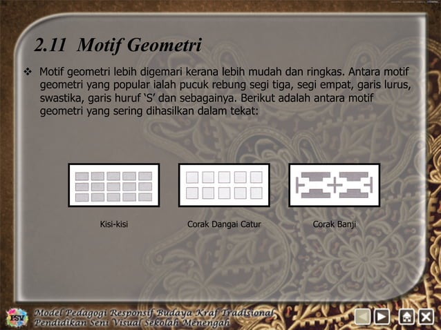 Seni Tekat Slide PPT | PDF