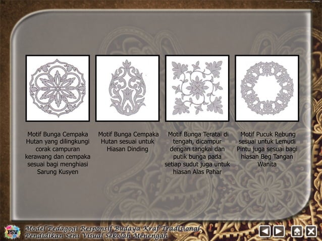 Seni Tekat Slide PPT | PDF