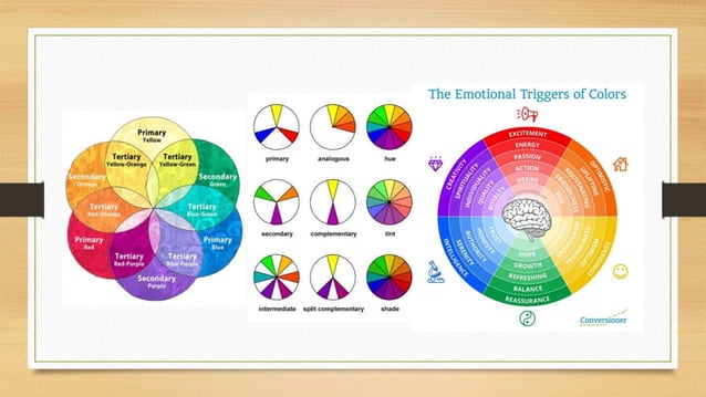 Seni visual - Aspek Formal STPM (Penggal 1) | PPTX