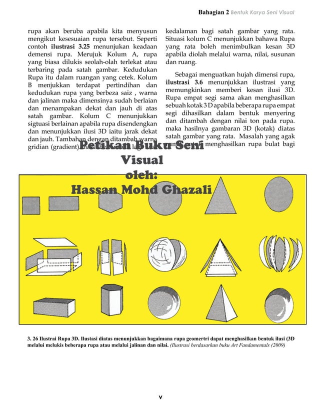 Seni visual rupa | PDF