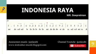 Power Point SBK Seni Vokal Dasar _1.pptx