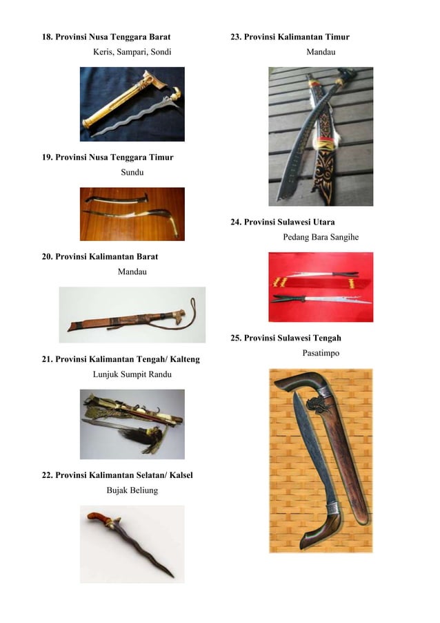 Senjata Tradisional 37 Provinsi - Gambar.docx